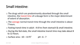 Gastrointestinal absorption of drugs | PPTX