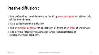 Gastrointestinal absorption of drugs | PPTX