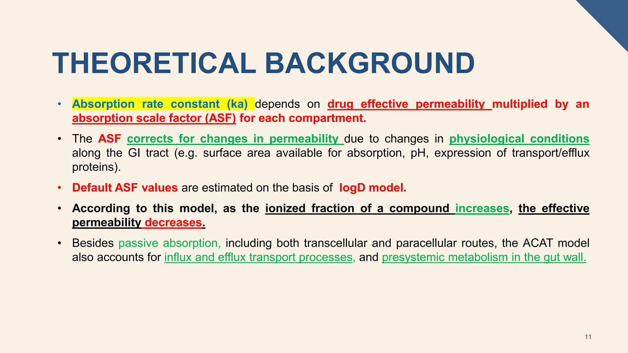 GASTROINTESTINAL ABSORPTION SIMULATION CADD.pptx
