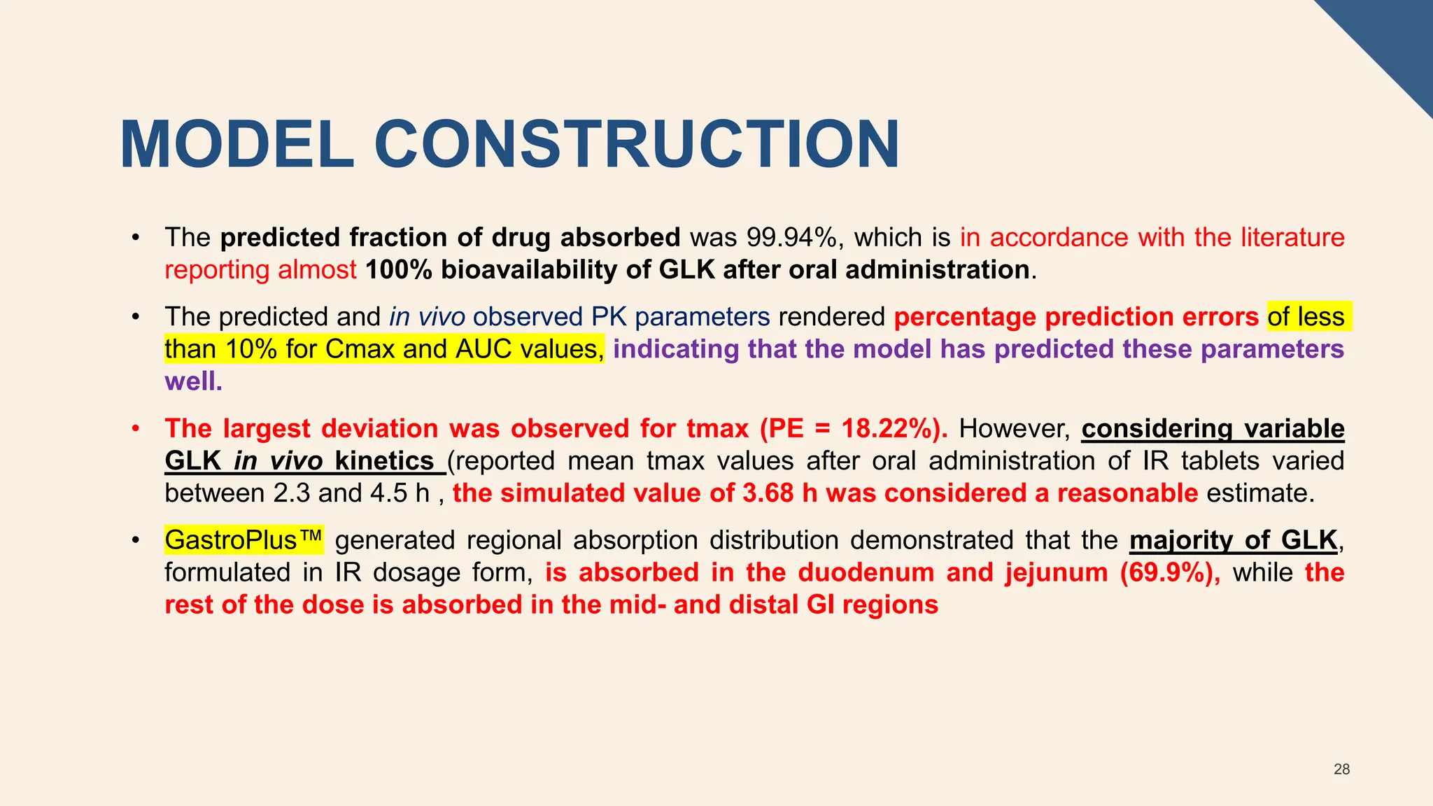 GASTROINTESTINAL ABSORPTION SIMULATION CADD.pptx