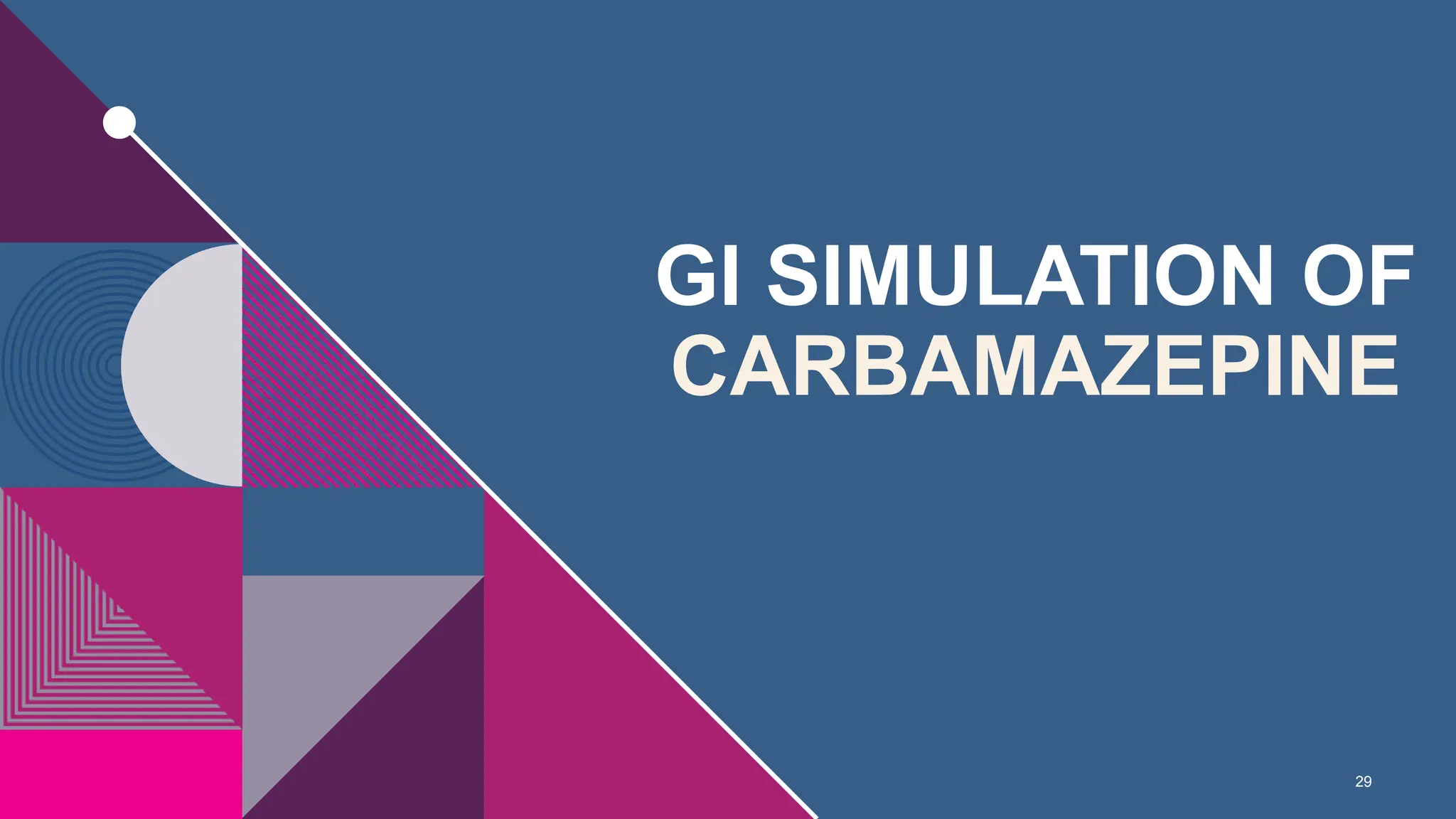 GASTROINTESTINAL ABSORPTION SIMULATION CADD.pptx