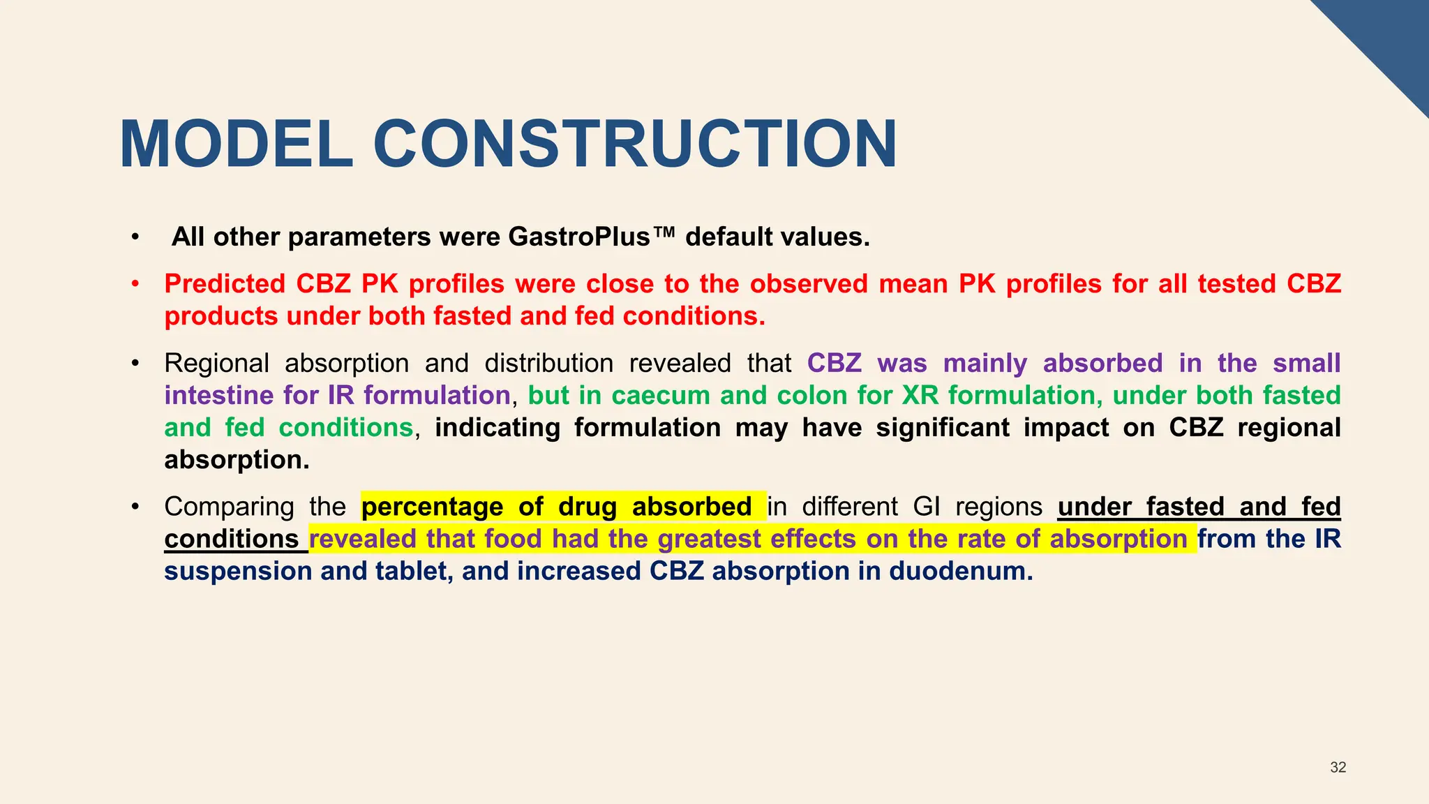 GASTROINTESTINAL ABSORPTION SIMULATION CADD.pptx