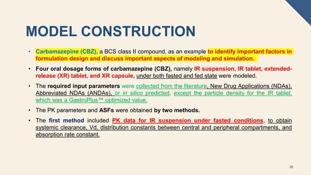 GASTROINTESTINAL ABSORPTION SIMULATION CADD.pptx