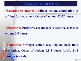 Gastrointestinal agents _ Cathartics.ppt