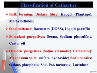 Gastrointestinal agents _ Cathartics.ppt