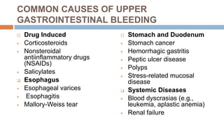 Gastrointestinal BLEEDING.pptx