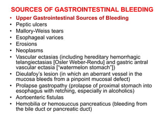 gastrointestinal bleeding.pptx