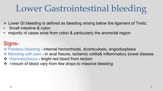 Gastrointestinal bleeding by kk | PPT