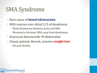 Gastrointestinal Blood Supply atf.pdfhrgh | PPT