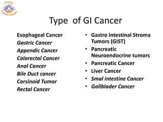 Gastrointestinal cancer | PPTX