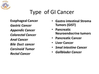 gastrointestinalcancer.pptx