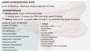 GASTROINTESTINAL DISORDERS(1-Upper Gastrointestinal Bleeding 2-Lower ...
