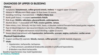 GASTROINTESTINAL DISORDERS(1-Upper Gastrointestinal Bleeding 2-Lower ...