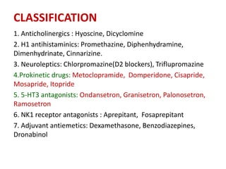 Gastrointestinal drugs | PPTX