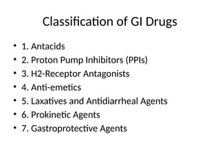 Gastrointestinal_Drugs_Presentation.pptx