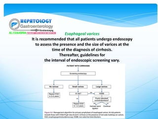 Gastrointestinal dysfunction in liver cirrhosis | PPTX