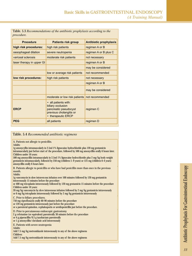 Gastrointestinal endoscopy training manual | PDF | Digestive Disorders ...