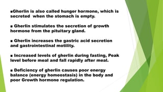 Gastrointestinal_Hormones_ppt[1].pptx