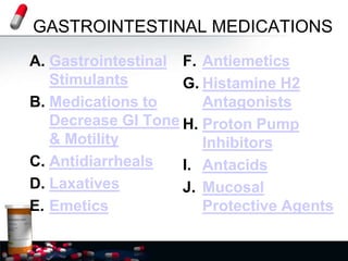 What Medicines Are Needed To Treat Gastrointestinal Signs Kintamani