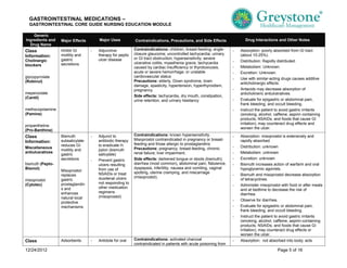 Gastrointestinal medications | DOC | Digestive Disorders | Diseases and ...