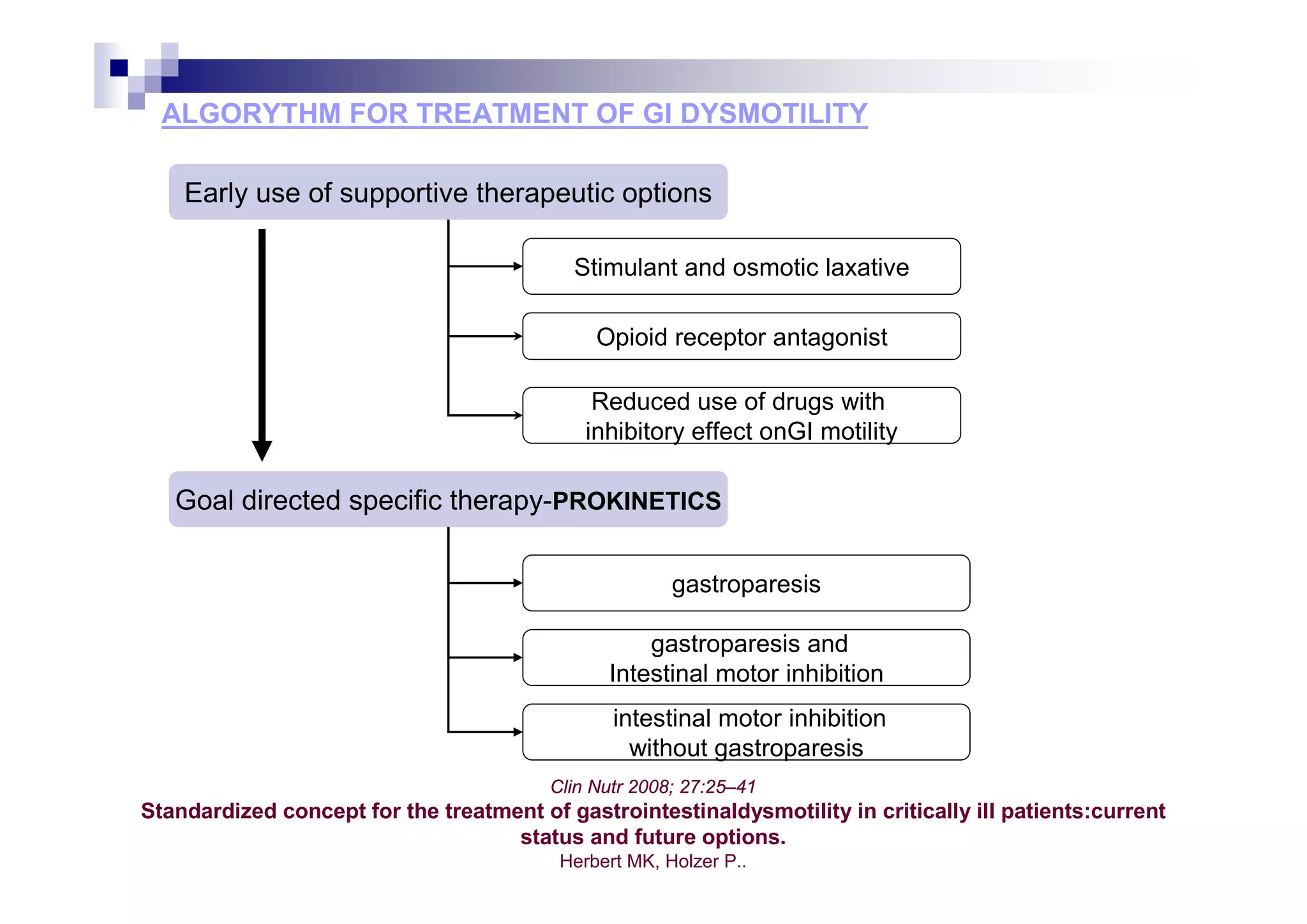 Gastrointestinal motility disorders in critically ill patients | PDF