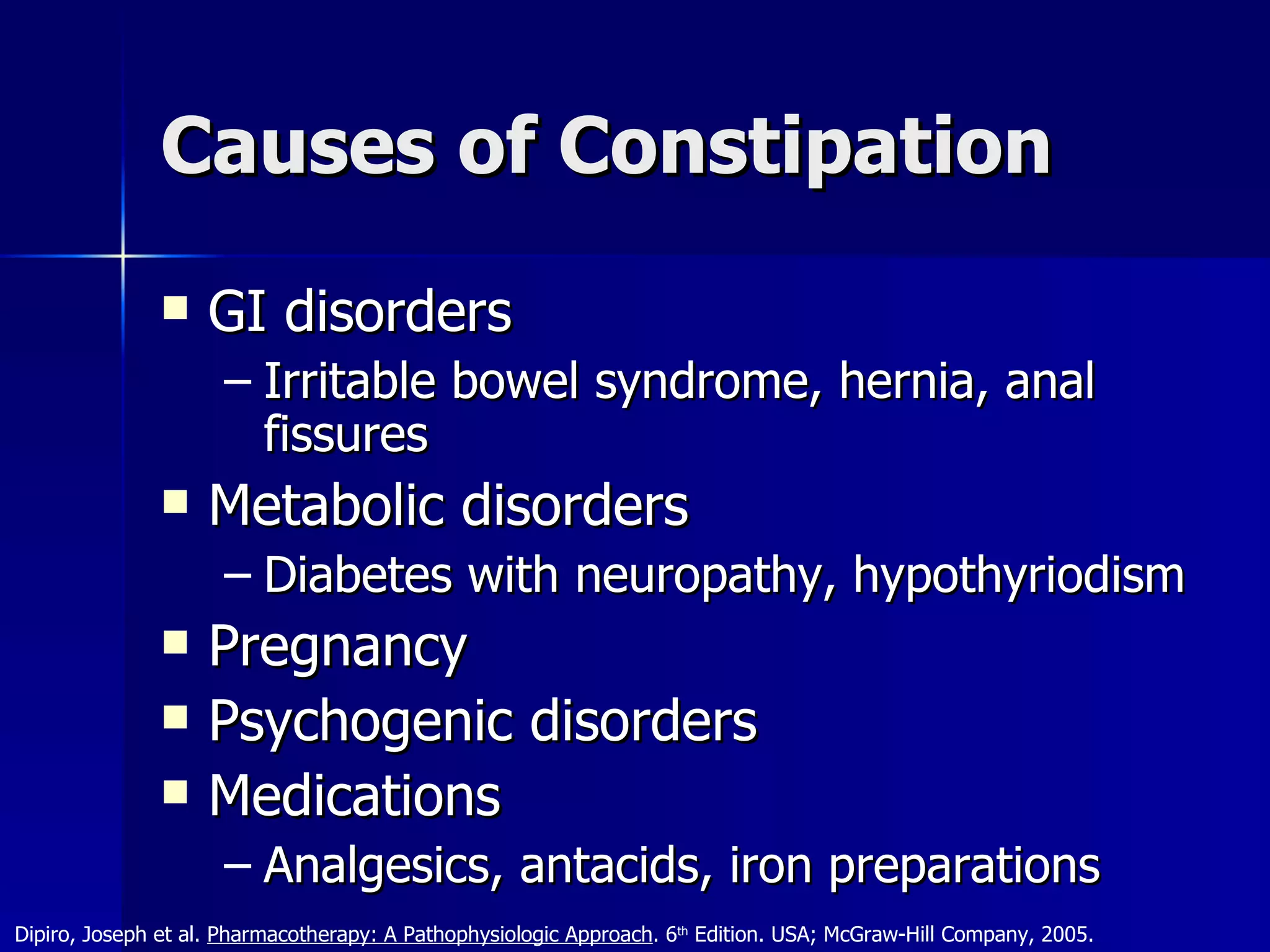 Gastrointestinal Pharmacotherapy.Ppt Final | PPT