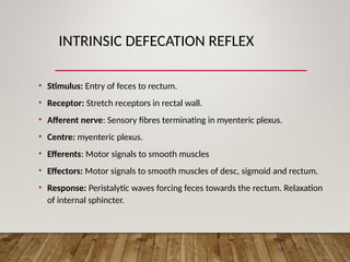 GIT Physiology - Gastrointestinal reflexes..ppt