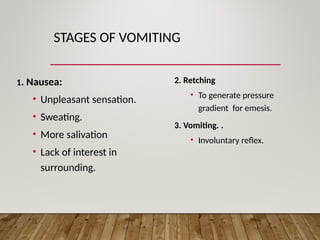 GIT Physiology - Gastrointestinal reflexes..ppt