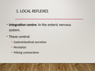 GIT Physiology - Gastrointestinal reflexes..ppt