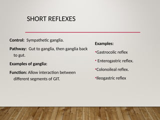 GIT Physiology - Gastrointestinal reflexes..ppt