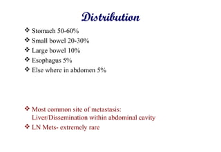 Gastrointestinal stromal tumor (GIST) dr ridu kumar sharma | PPT
