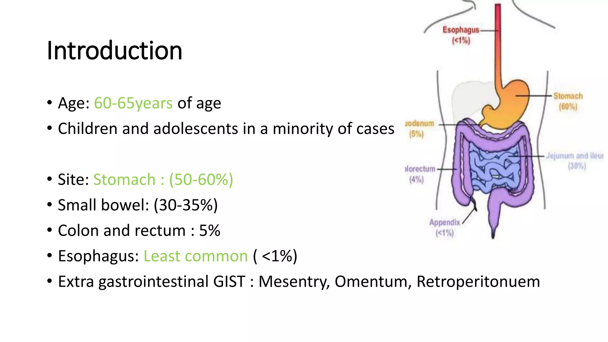 Gastrointestinal Stromal Tumours (GIST).pptx