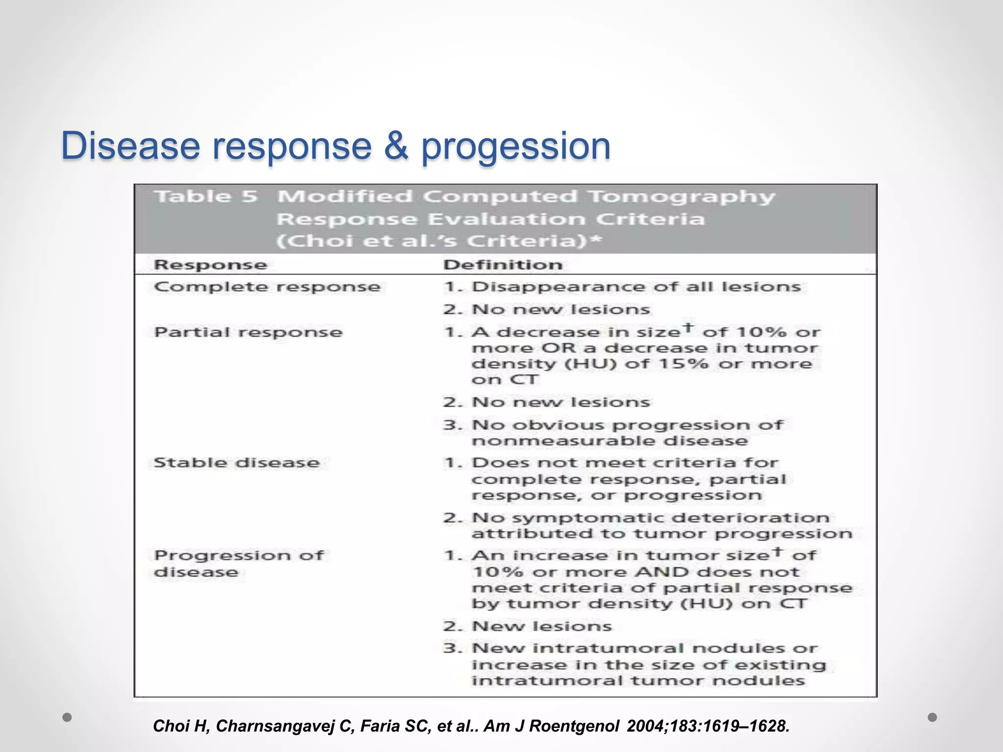 Gastrointestinal Stromal Tumour ( GIST) (D1) | PPTX