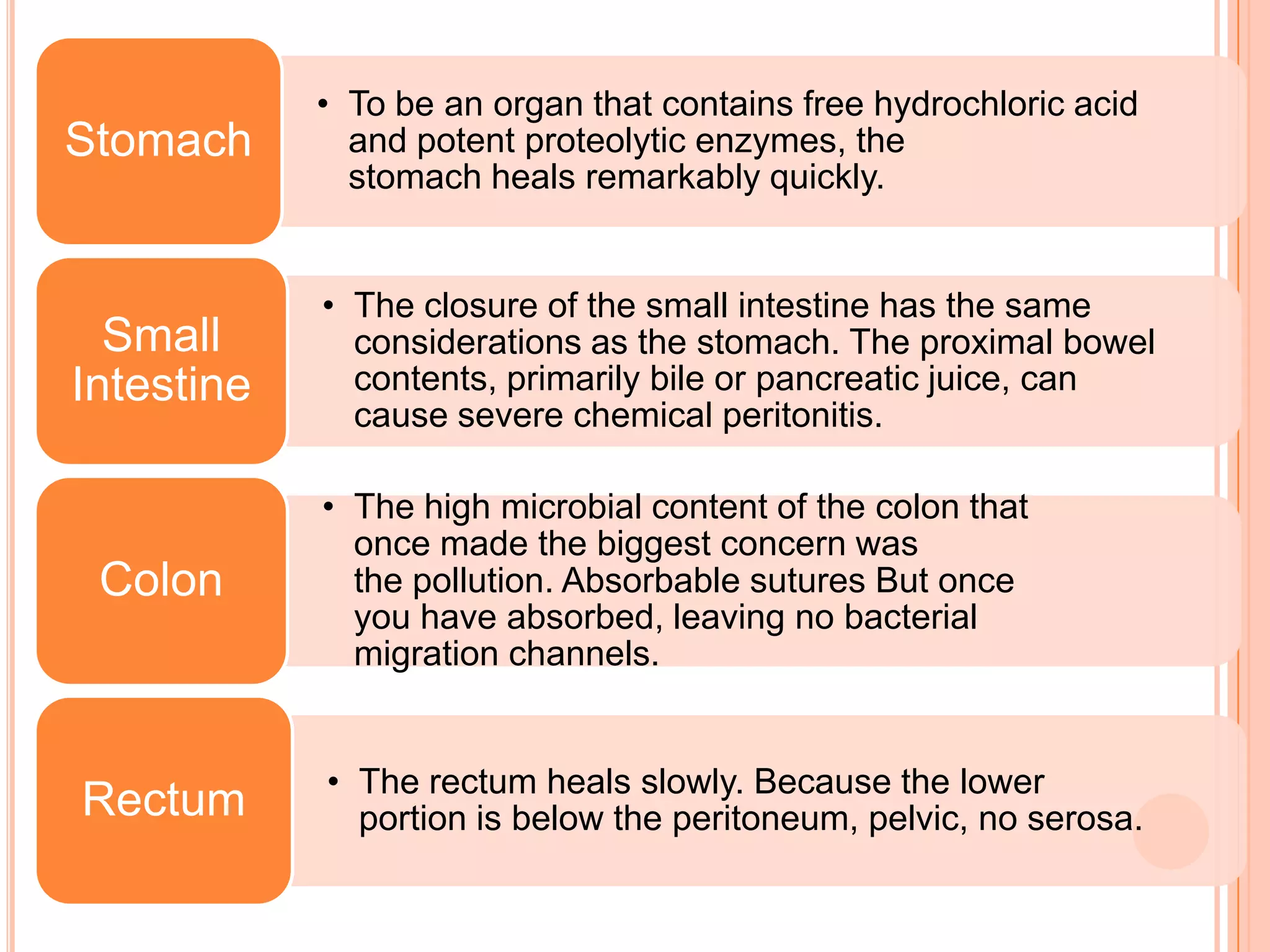 Gastrointestinal surgery | PPTX
