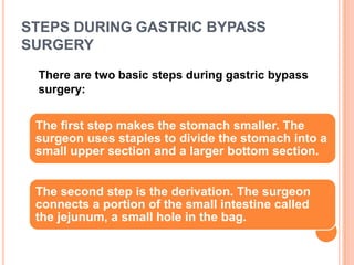 Gastrointestinal surgery | PPTX
