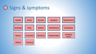 Gastrointestinal symptoms (2) | PDF