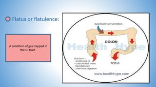 Gastrointestinal symptoms (2) | PDF