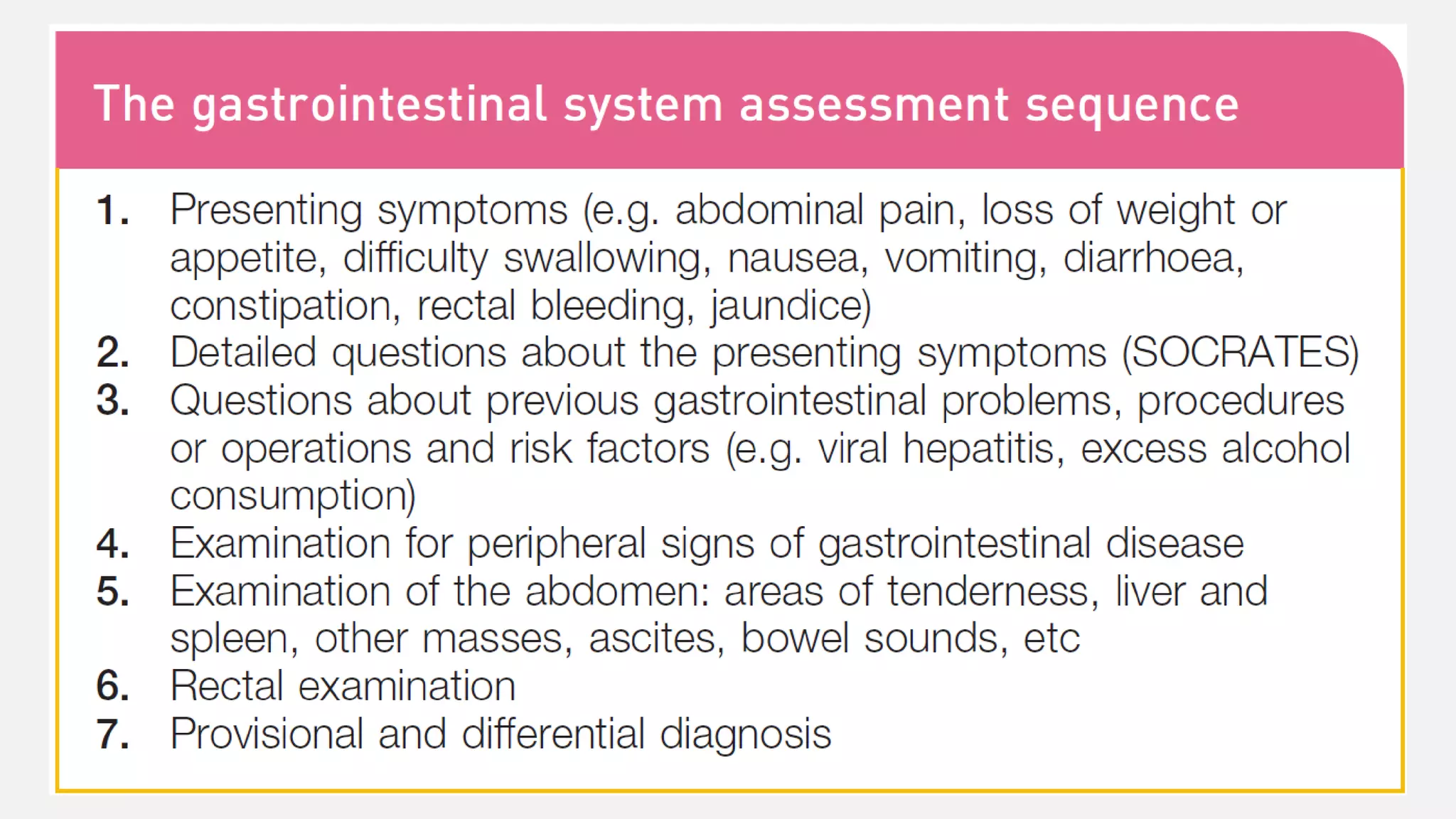 Gastrointestinal symptoms evaluation | PPTX