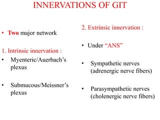 GASTRO INTESTINAL SYSTEM Of HUMAN BODY SYSTEM | PPTX