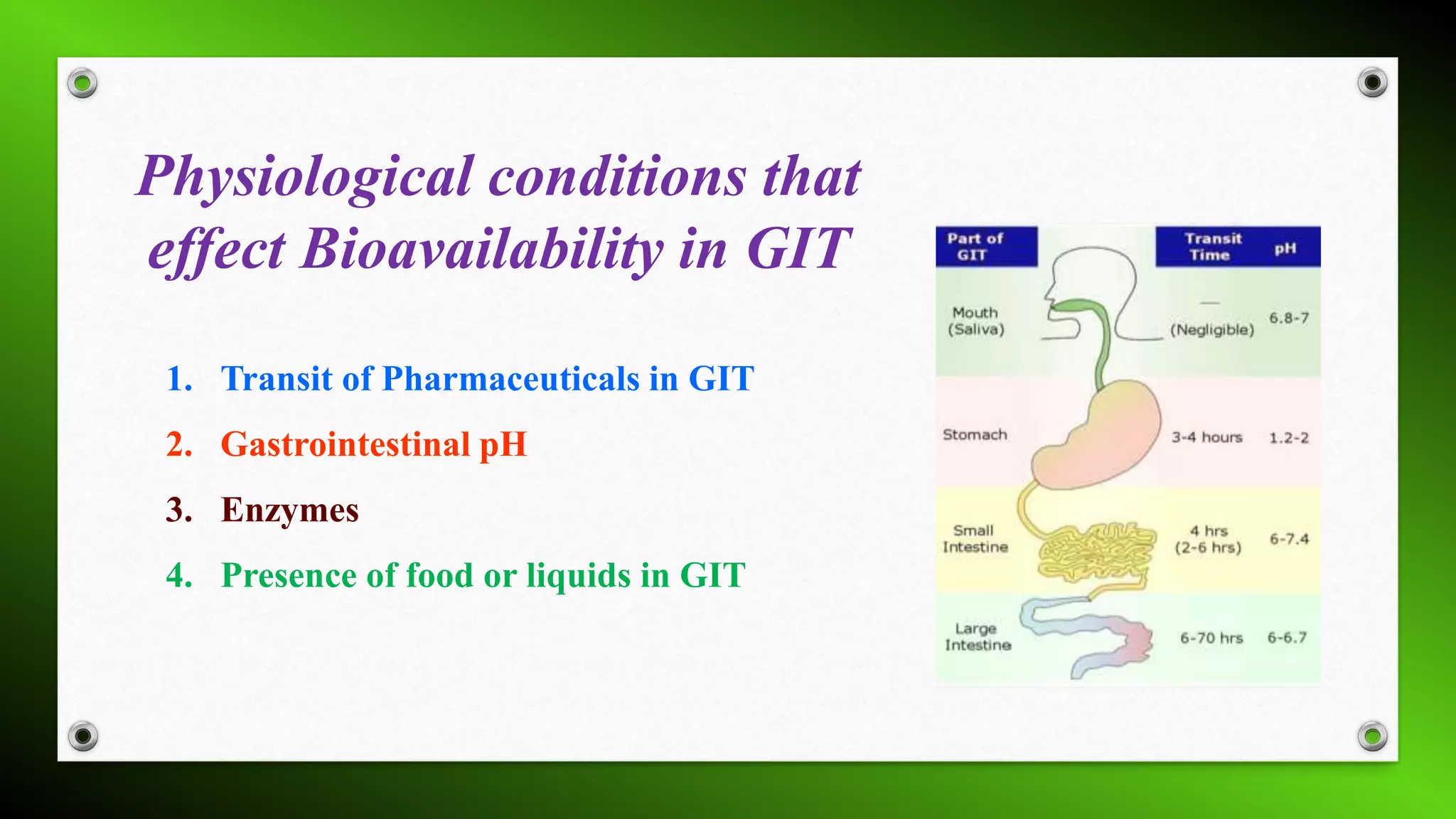 Gastrointestinal tract and mechanism of drug absorption | PPTX
