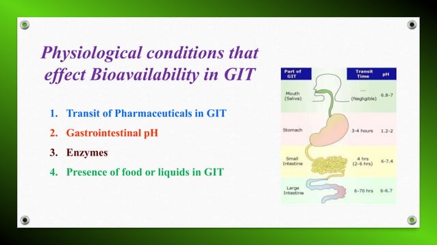 Gastrointestinal tract and mechanism of drug absorption | PPTX