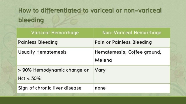 Gastrointestional bleeding