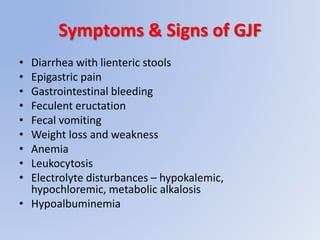 Gastrojejunocoilic fistula | PPTX