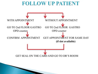Gastroenterology opd | PPTX