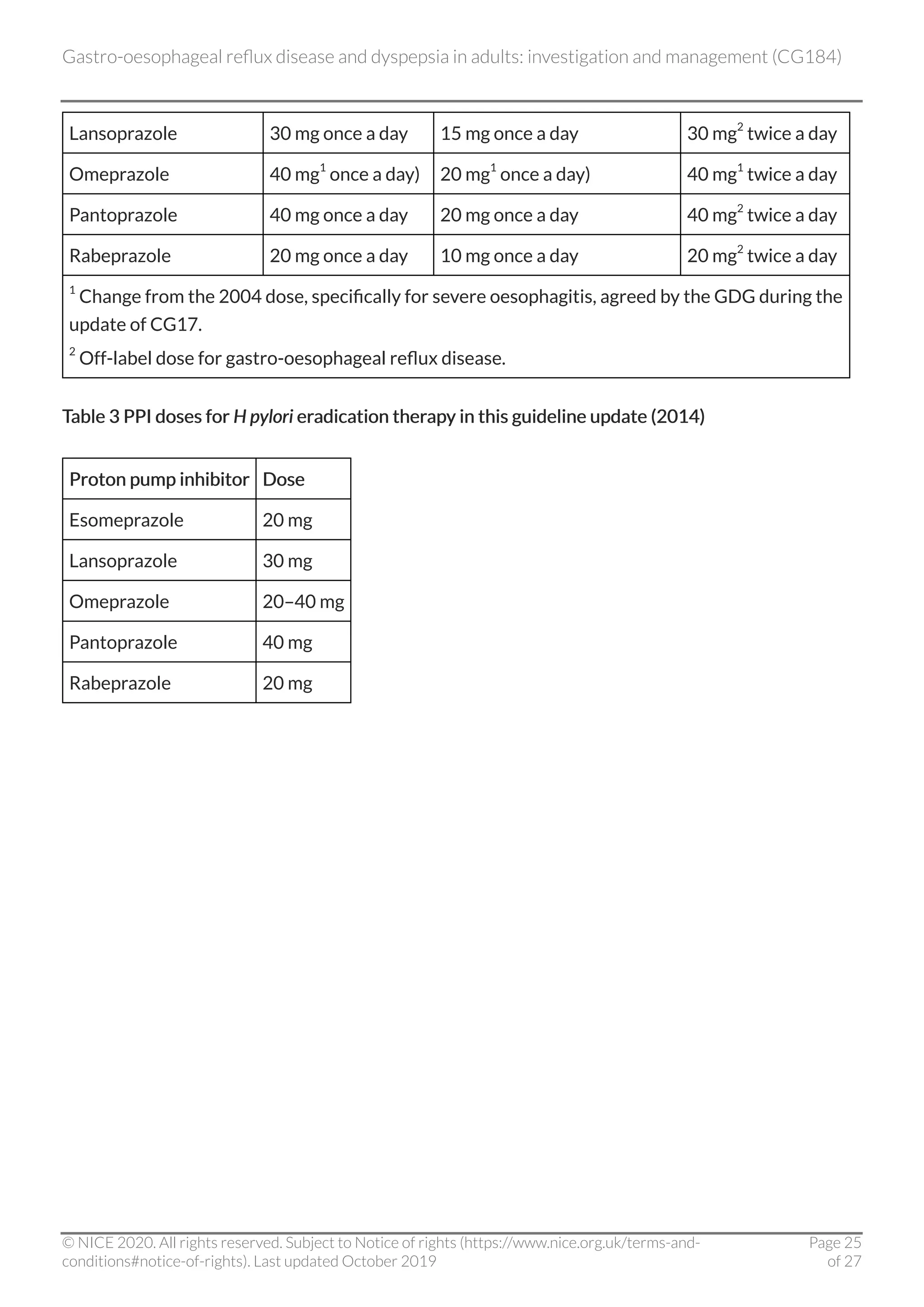 Gastrooesophageal reflux-disease-and-dyspepsia-in-adults-investigation-and-management-pdf ...