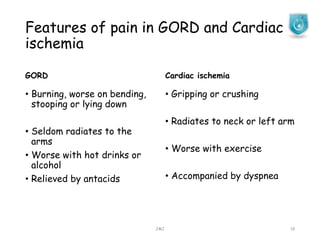 Gastro oesophageo reflux disease (GORD) | PPTX