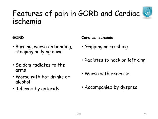 Gastro oesophageo reflux disease (GORD) | PPTX