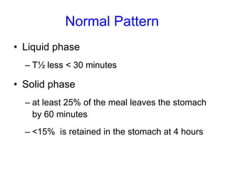 Gastroparesis | PPT