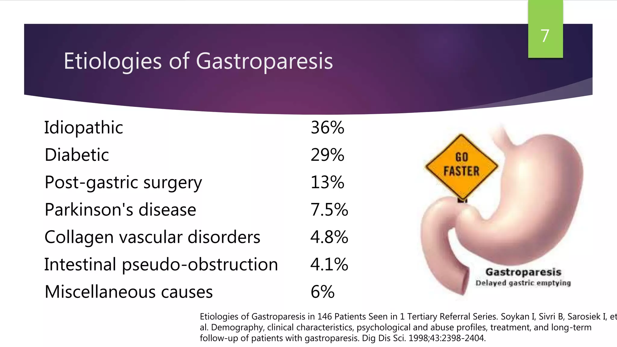 Gastroparesis in Chronic Kidney Disease | PPTX