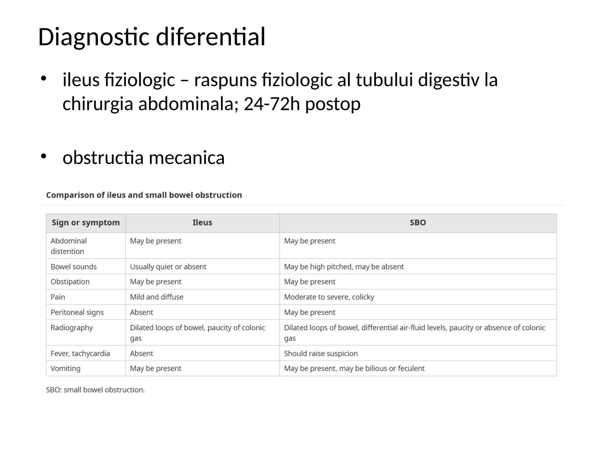 postsurgical gastroparesis presentation.pptx